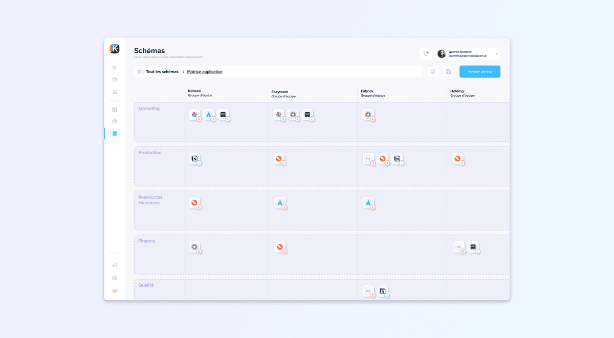 Application Matrix | Kabeen Updates | Kabeen